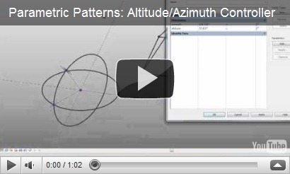 Parametric Patterns I: ClearNames, PlaceHolders, and Controllers